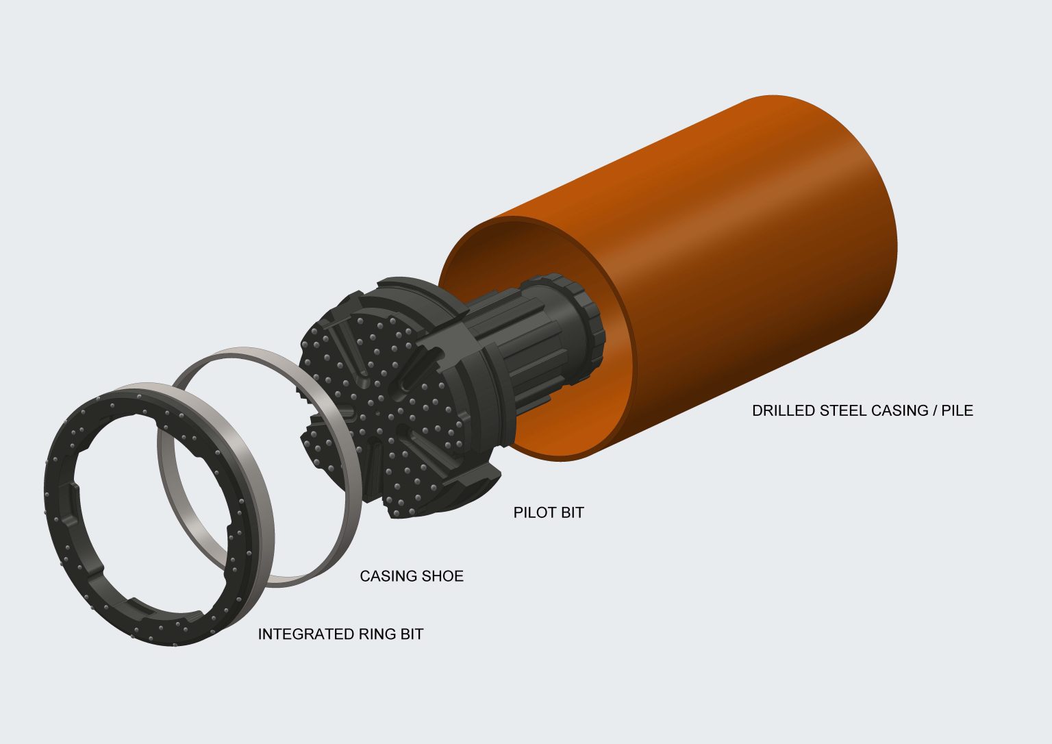 DTH Ring Bit Drilling Systems for Casing Advancement